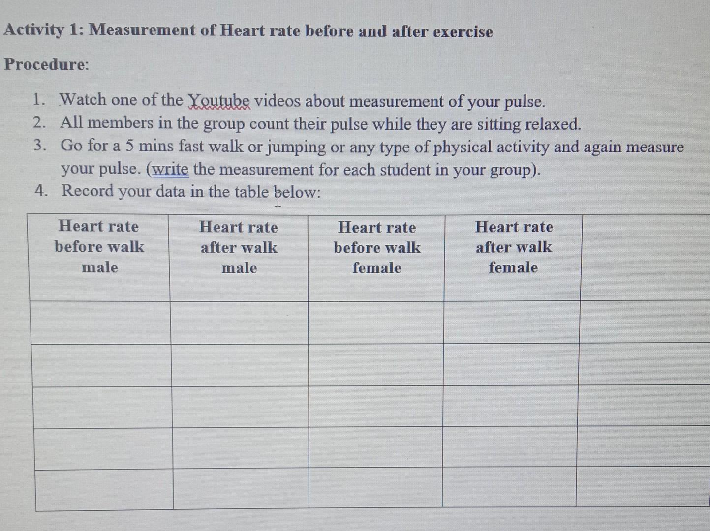 Solved Activity 1: Measurement of Heart rate before and | Chegg.com