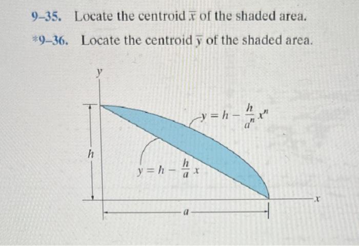 Solved 9-35. Locate the centroid xˉ of the shaded area. | Chegg.com