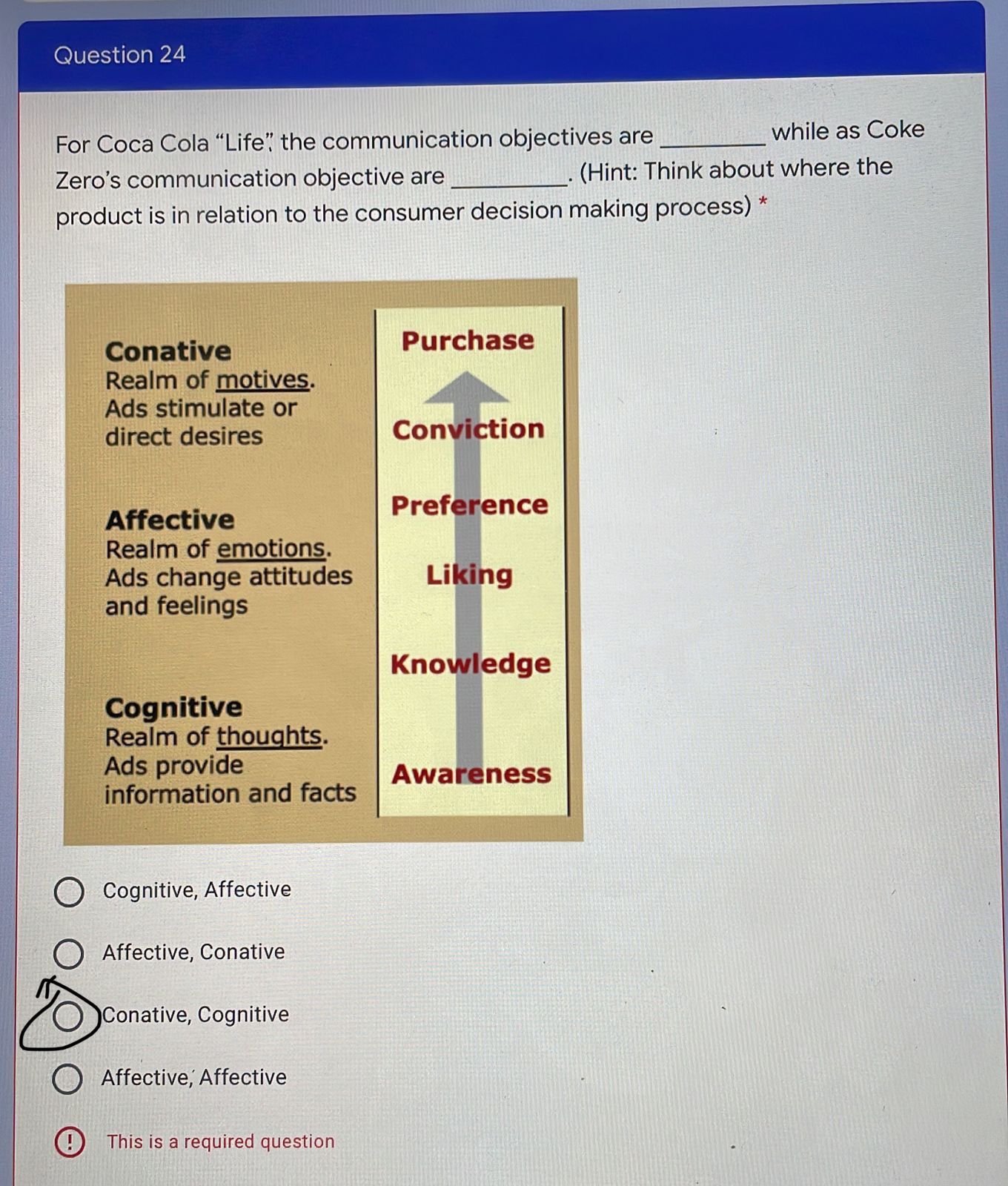 Solved For Coca Cola "Life", the communication objectives | Chegg.com