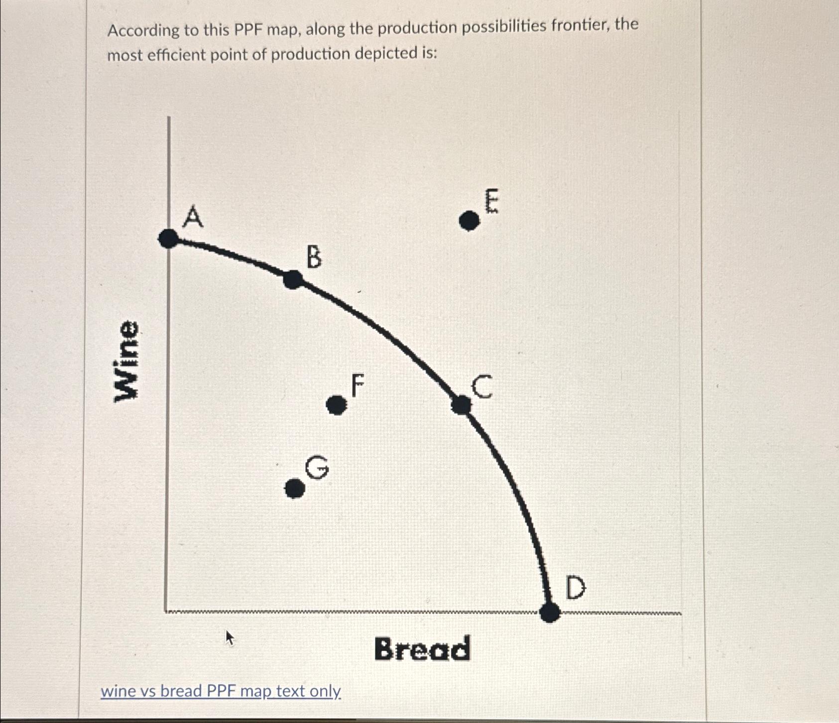 Solved According to this PPF map, along the production | Chegg.com