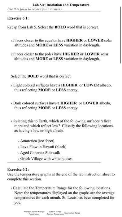 Solved Lab Six: Insolation and Temperature Use this form to | Chegg.com