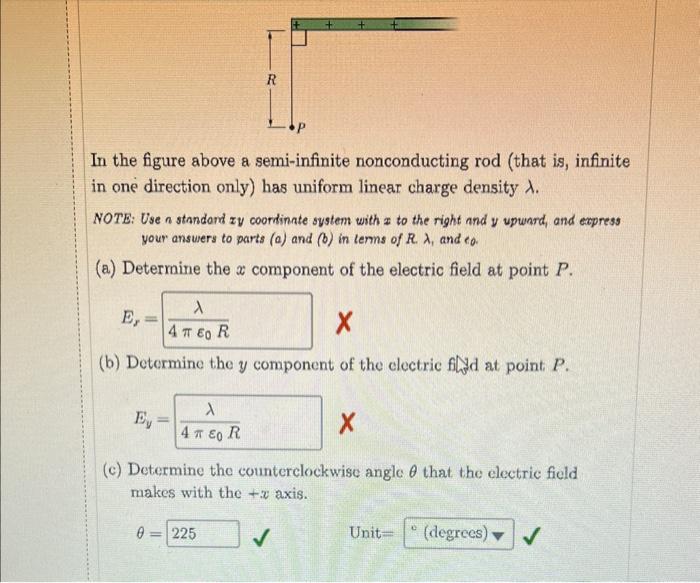 Solved In the figure above a semi-infinite nonconducting rod | Chegg.com