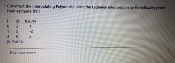 Solved 3. Construct the Interpolating Polynomial using the | Chegg.com