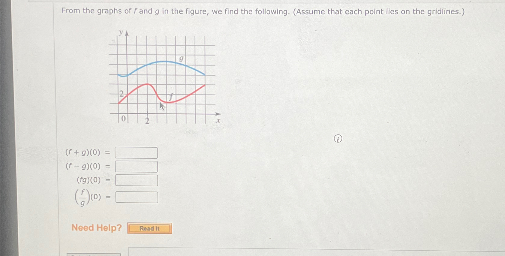 Solved From the graphs of f ﻿and g ﻿in the figure, we find | Chegg.com