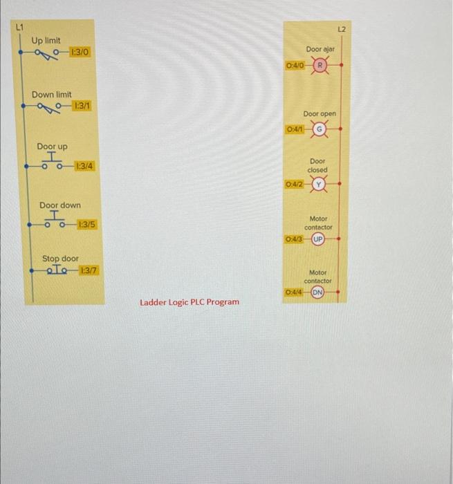 Solved Module 5 Project: Ladder PLC Program A motorized | Chegg.com