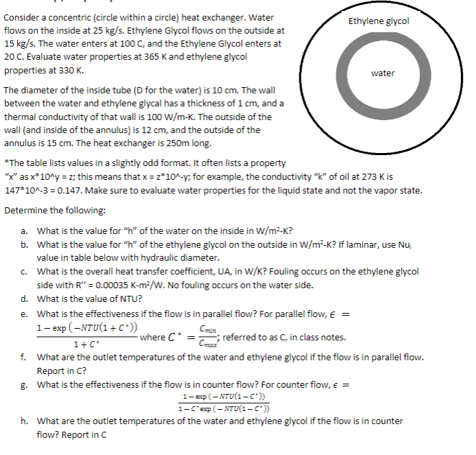 Problem# 1 (2/3 ﻿of points)Consider a concentric | Chegg.com