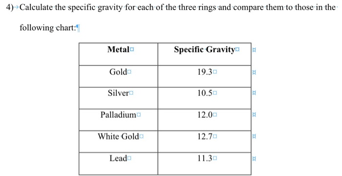 Solved 4)- Calculate the specific gravity for each of the | Chegg.com