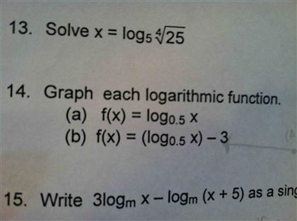 Solved Solve x = log4 25 Graph each logarithmic | Chegg.com