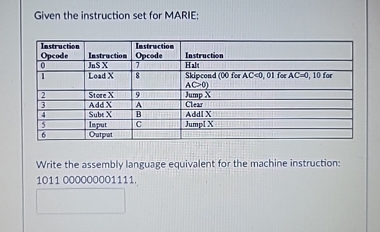 Solved Given the instruction set for | Chegg.com