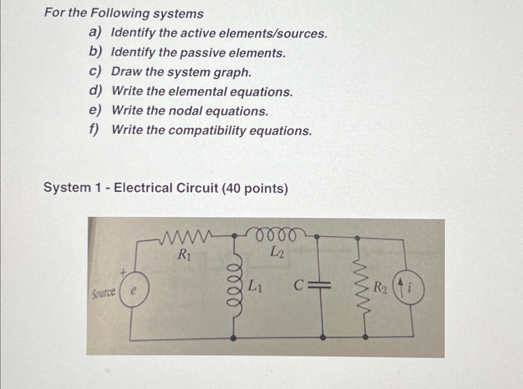 Solved For the Following systemsa) ﻿Identify the active | Chegg.com