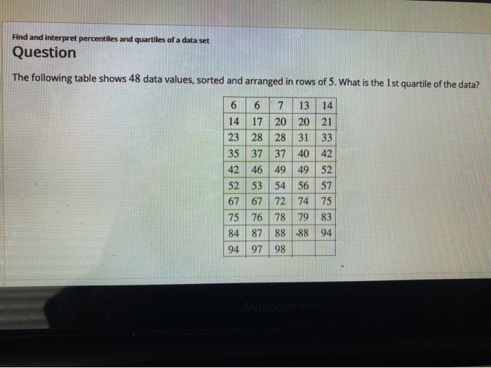 Solved Find And Interpret Percentiles And Quartiles Of A Chegg solved-find-and-interpret-percentiles-and-quartiles-of-a-chegg