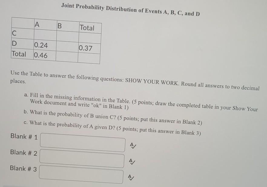 Solved Joint Probability Distribution of Events A, B, C, and | Chegg.com