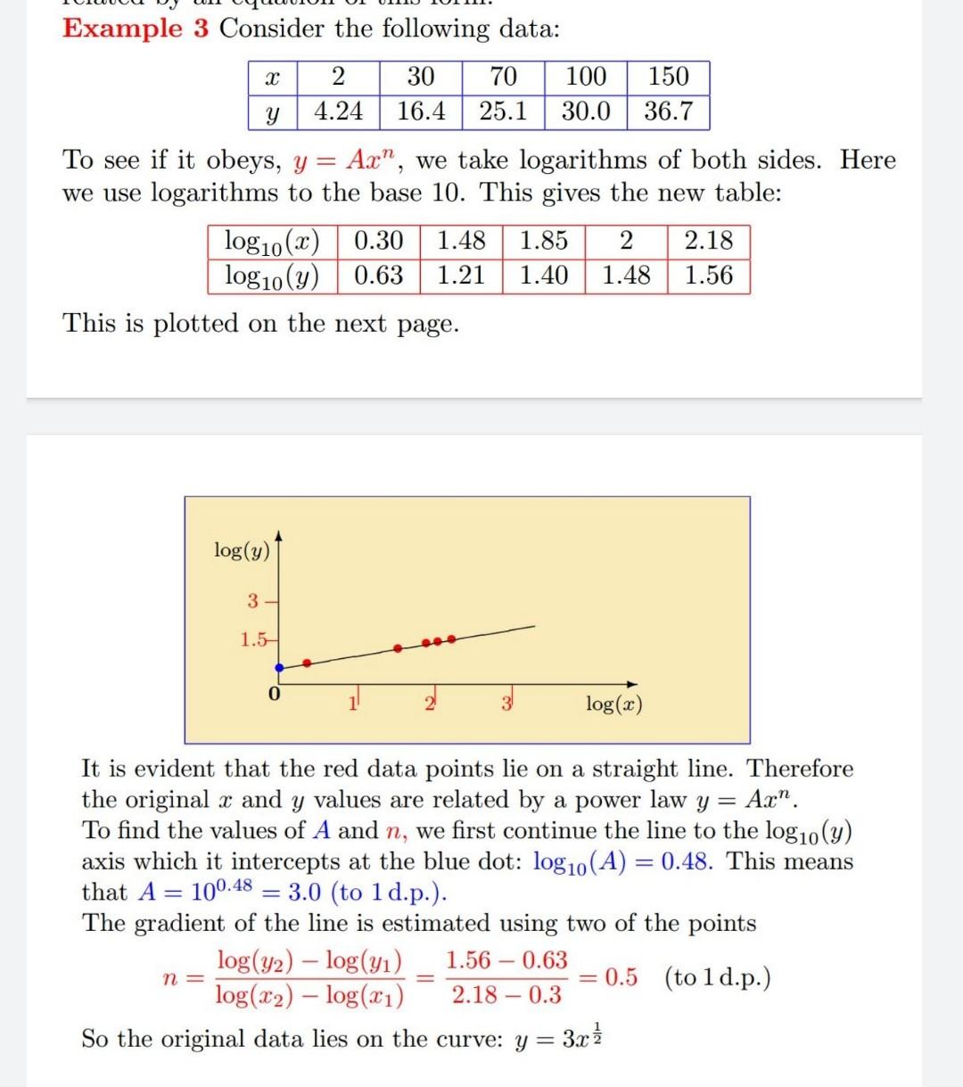 Solved 3. \begin{tabular}{|c|c|c|c|c|c|} \hline S, Mм/об & | Chegg.com