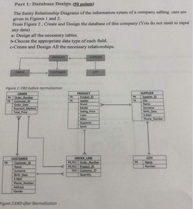 Part 1: Database Design (50 points) The Entity | Chegg.com