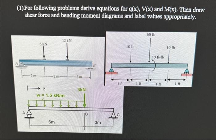 Solved (1)For following problems derive equations for | Chegg.com