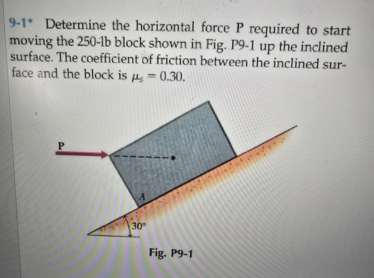 Solved by an EXPERT 9-1* ﻿Determine the horizontal force P required to | Chegg.com
