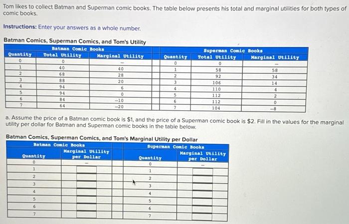 Solved Tom likes to collect Batman and Superman comic books. | Chegg.com