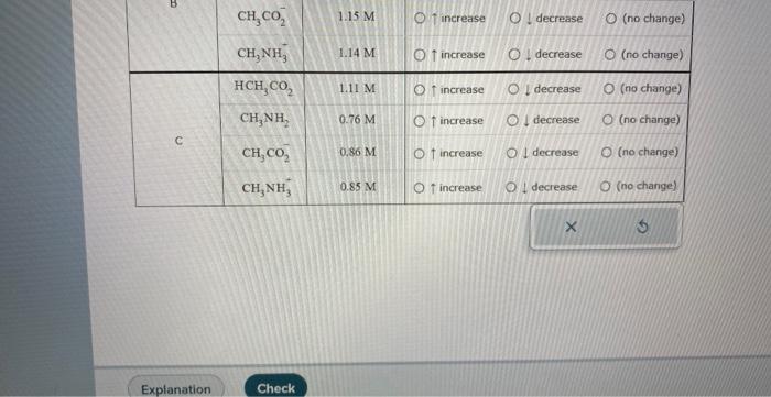 Solved HCH3CO2(aq)+CH3NH2(aq)→CH3CO2−(aq)+CH3NH3+(aq) At the | Chegg.com
