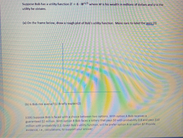 Solved Suppose Bob has a utility function U = 6w1/2 wh | Chegg.com