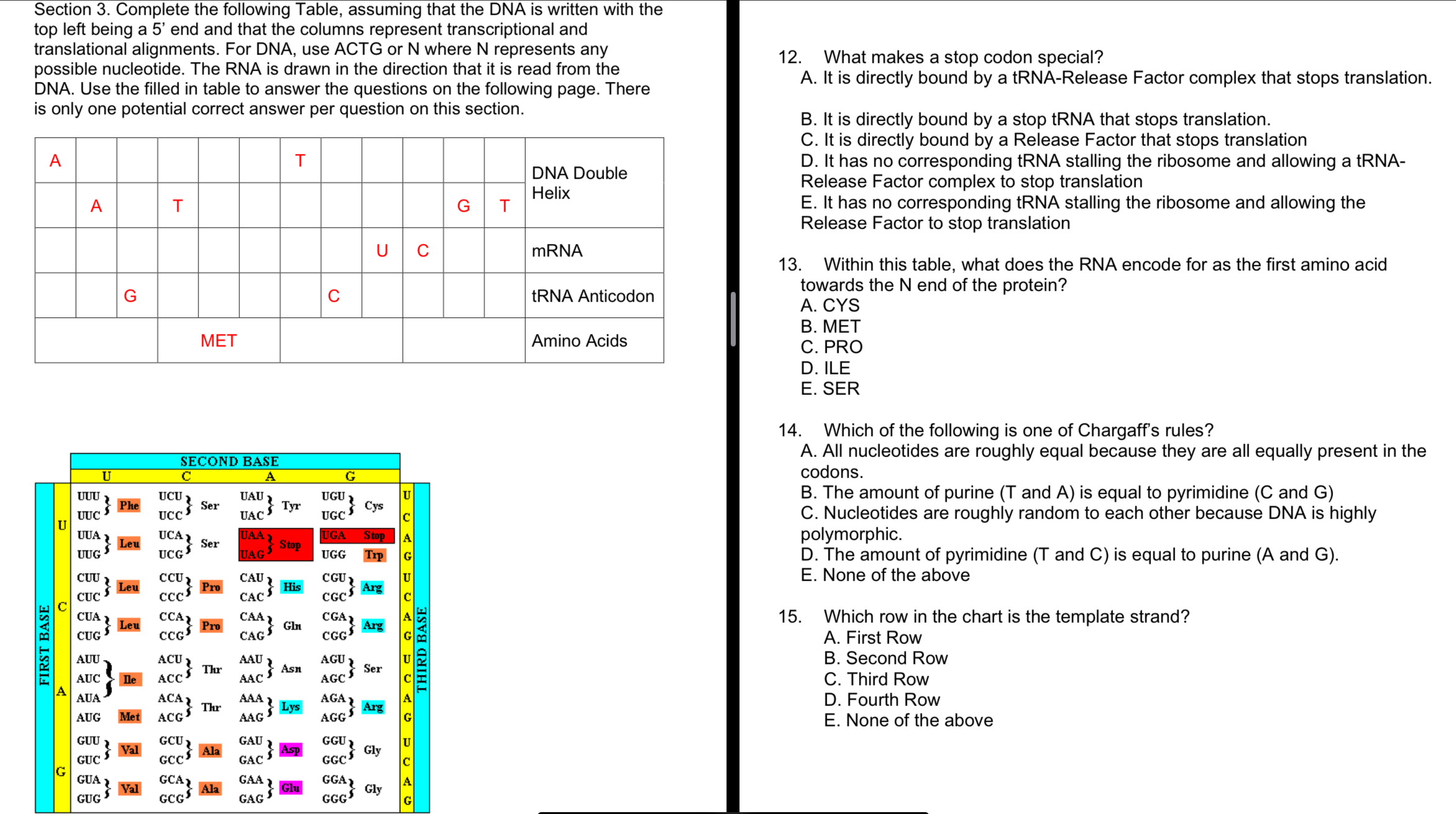 Solved Section 3. ﻿Complete the following Table, assuming | Chegg.com