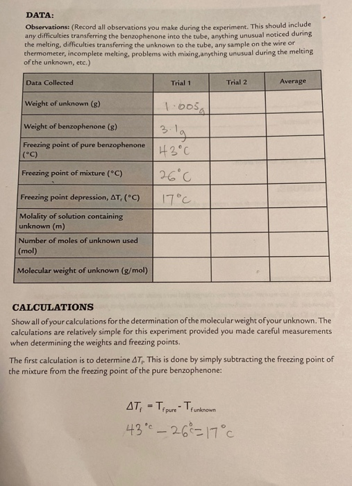 Solved DATA: Observations: (Record all observations you make | Chegg.com