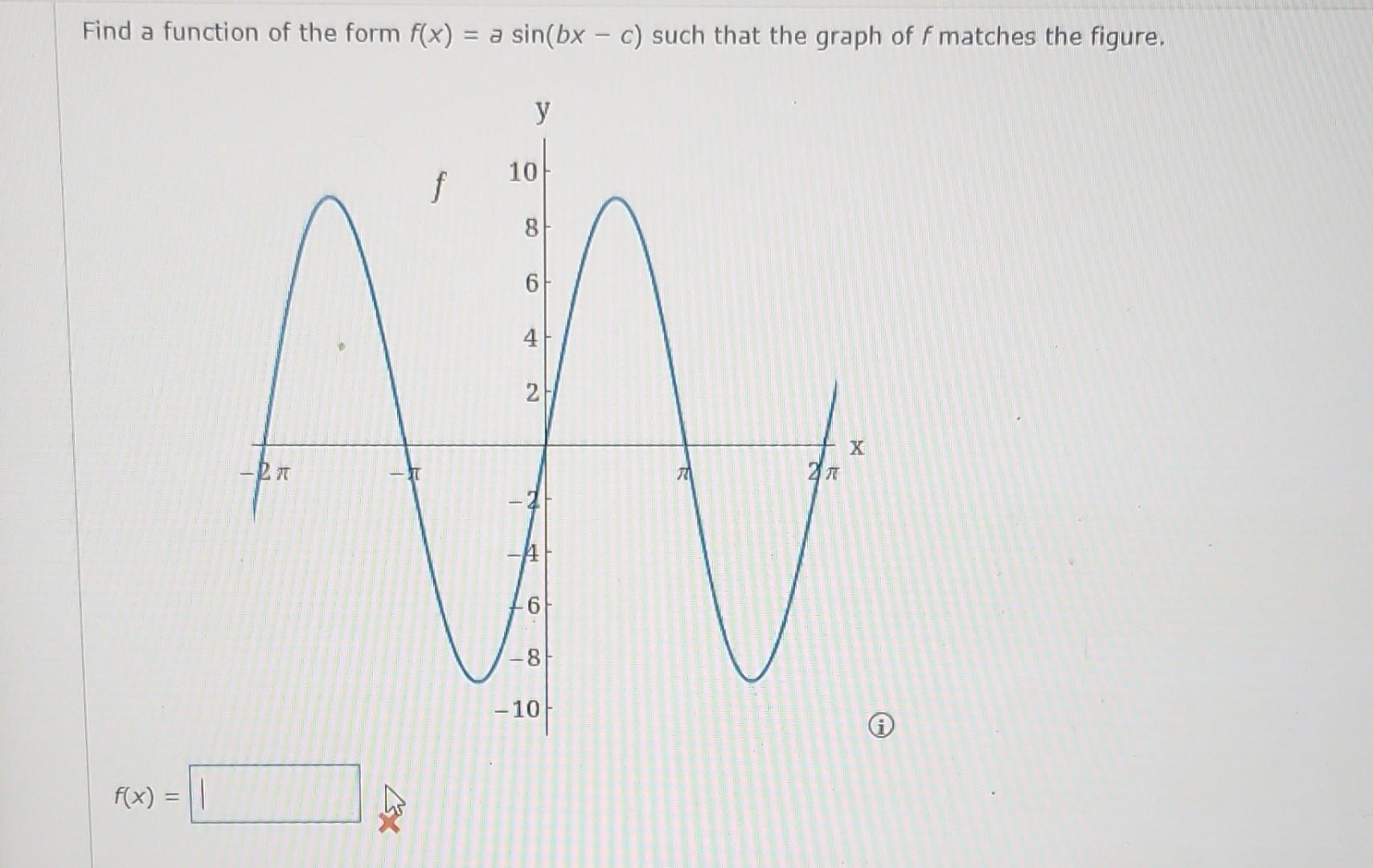 Solved Find a function of the form f(x)=asin(bx−c) such that | Chegg.com
