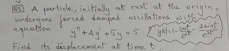 Solved A particle, initially at rest at the origin, | Chegg.com