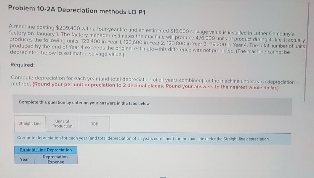 Solved Problem 10-2A Depreciation methods LO P1 A machine | Chegg.com