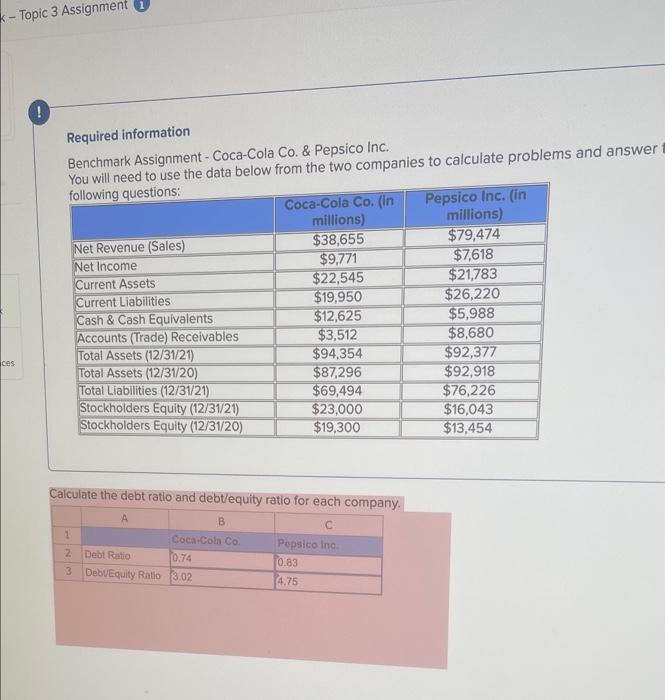 Solved Required information Benchmark Assignment - Coca-Cola | Chegg.com