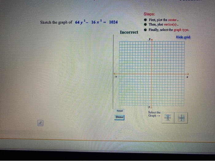Solved Sketch the graph of 64 y ?- 16x? - 1024 Steps: First, | Chegg.com