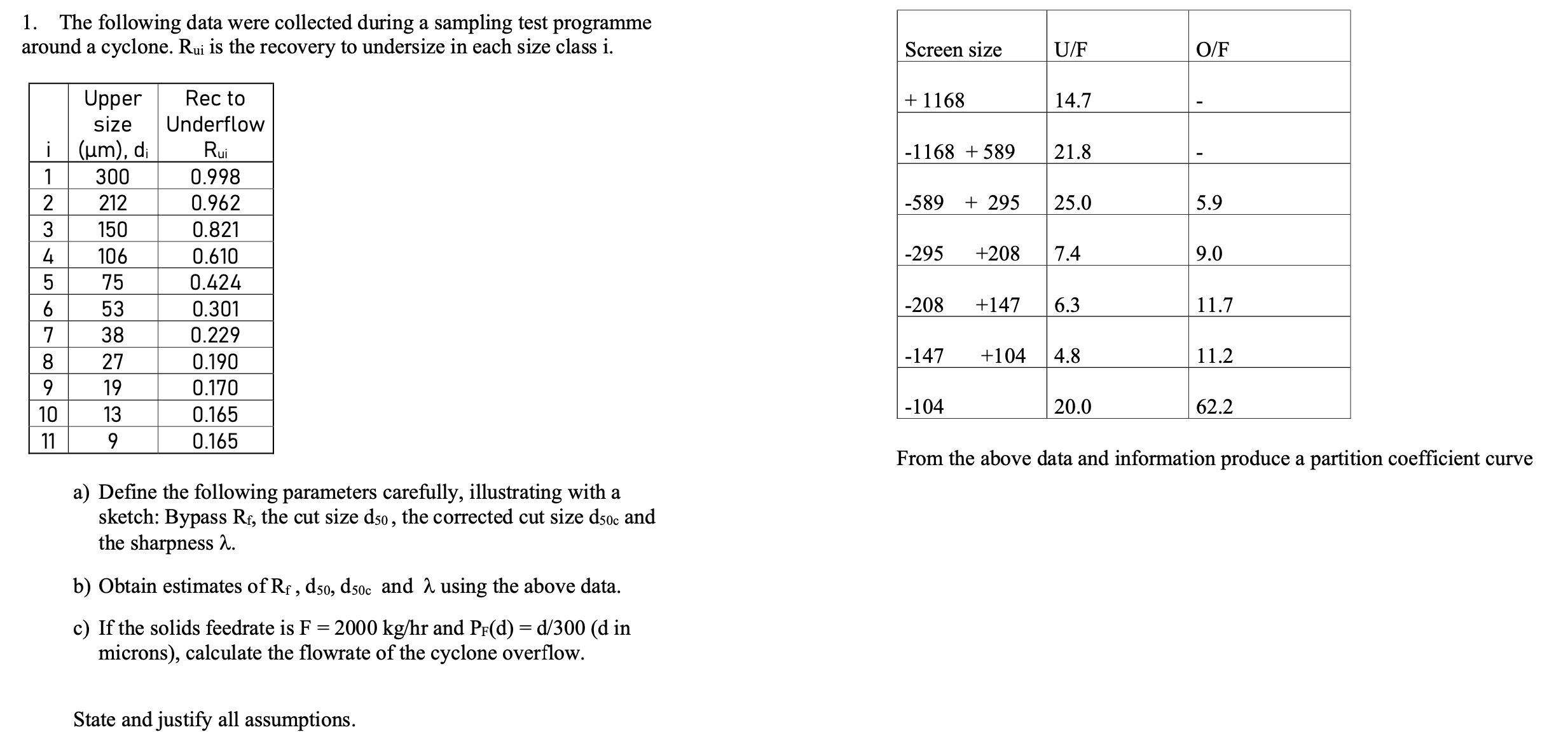 The following data were collected during a sampling | Chegg.com