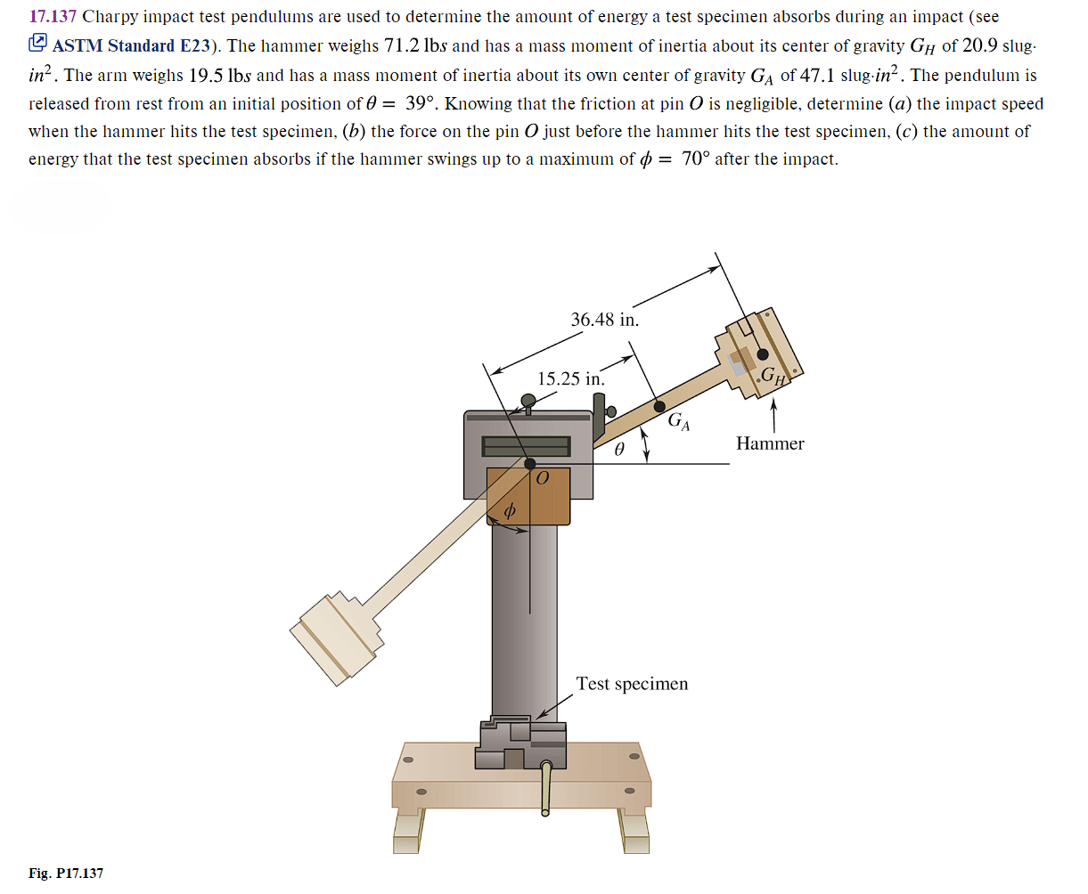 Solved 17.137 ﻿Charpy impact test pendulums are used to | Chegg.com