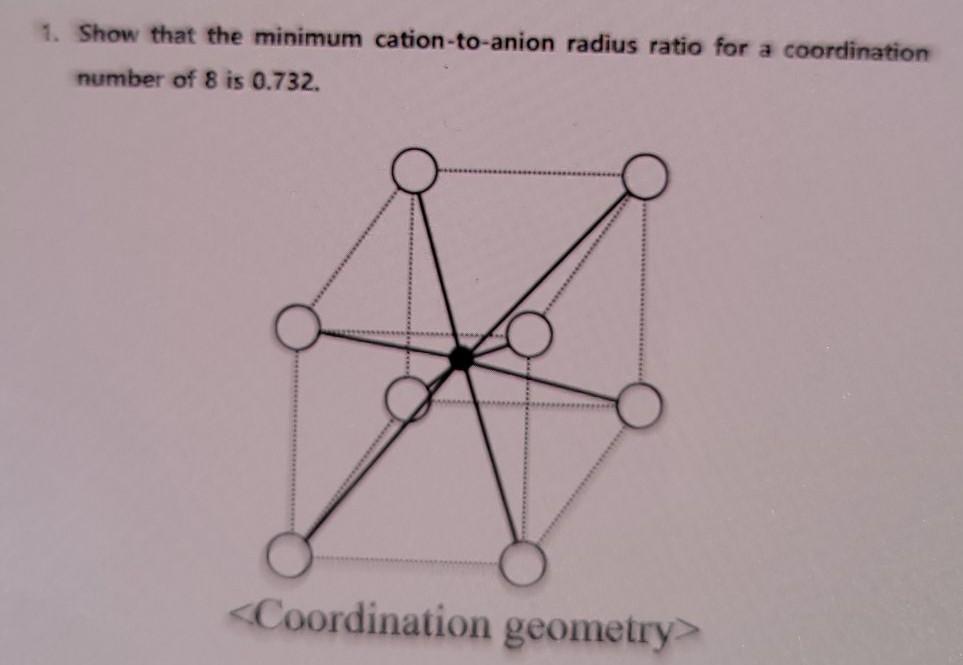 Solved 1 Show That The Minimum Cation To Anion Radius Ratio
