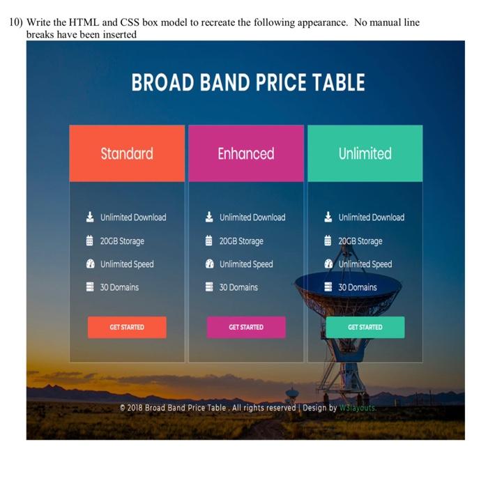 Solved 10) Write the HTML and CSS box model to recreate the | Chegg.com