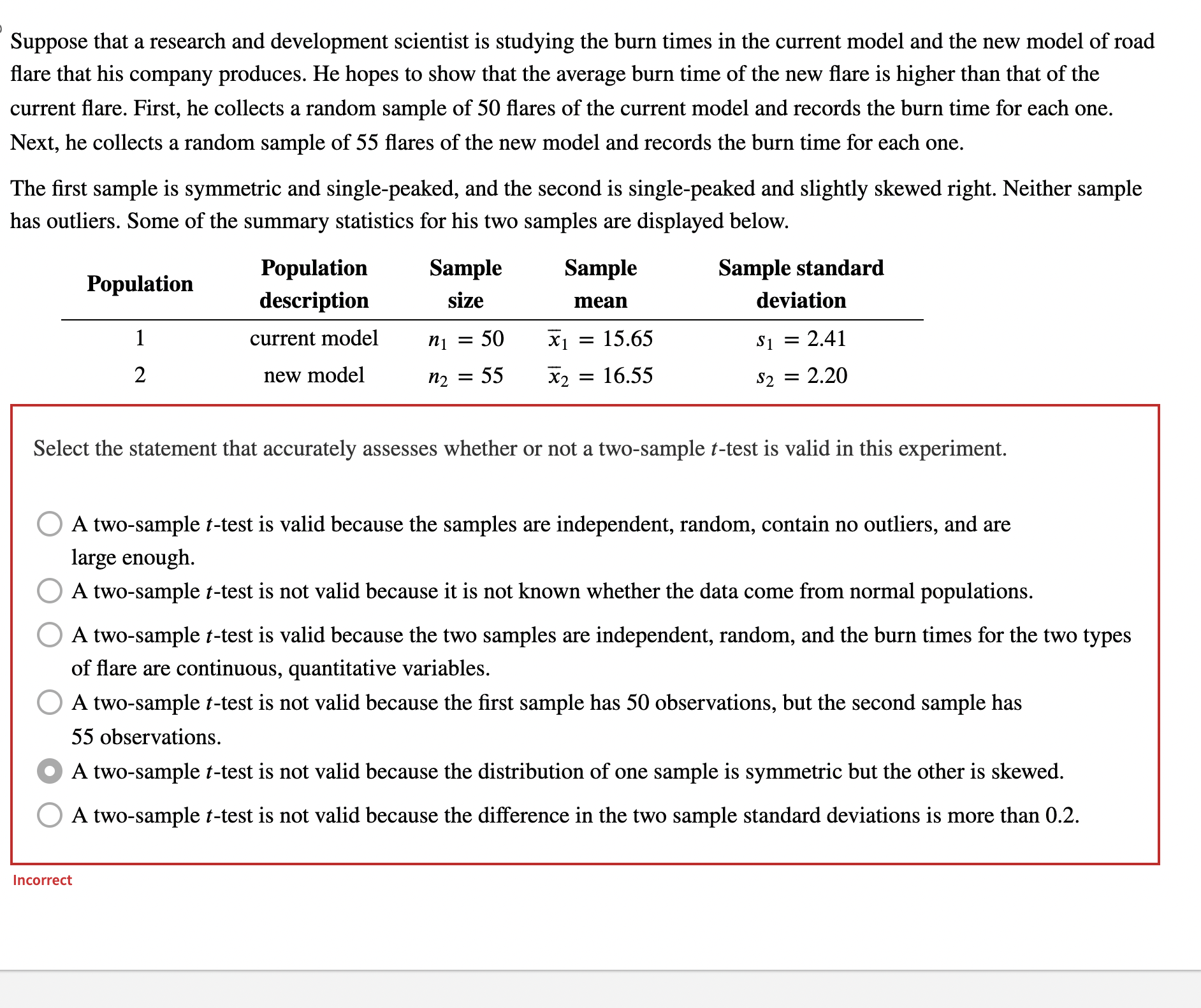 Solved Suppose that a research and development scientist is | Chegg.com