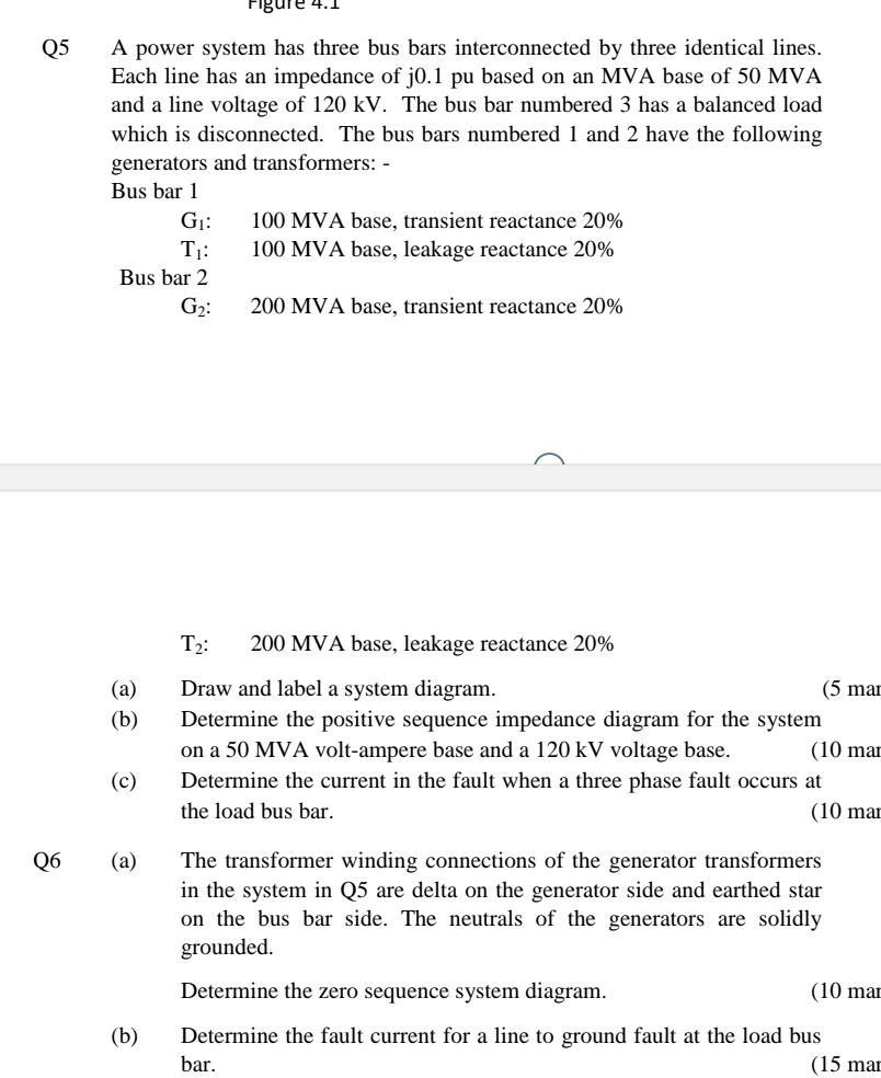 Solved Q5 ﻿A power system has three bus bars interconnected | Chegg.com
