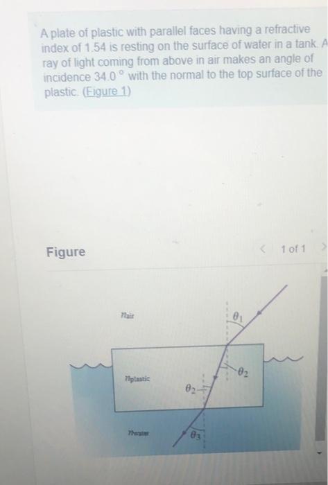 Solved A plate of plastic with parallel faces having a | Chegg.com