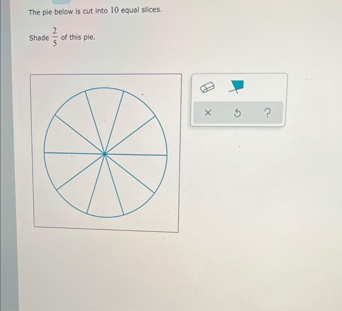 Solved The pie below is cut into 10 equal slices. 2 Shade of | Chegg.com