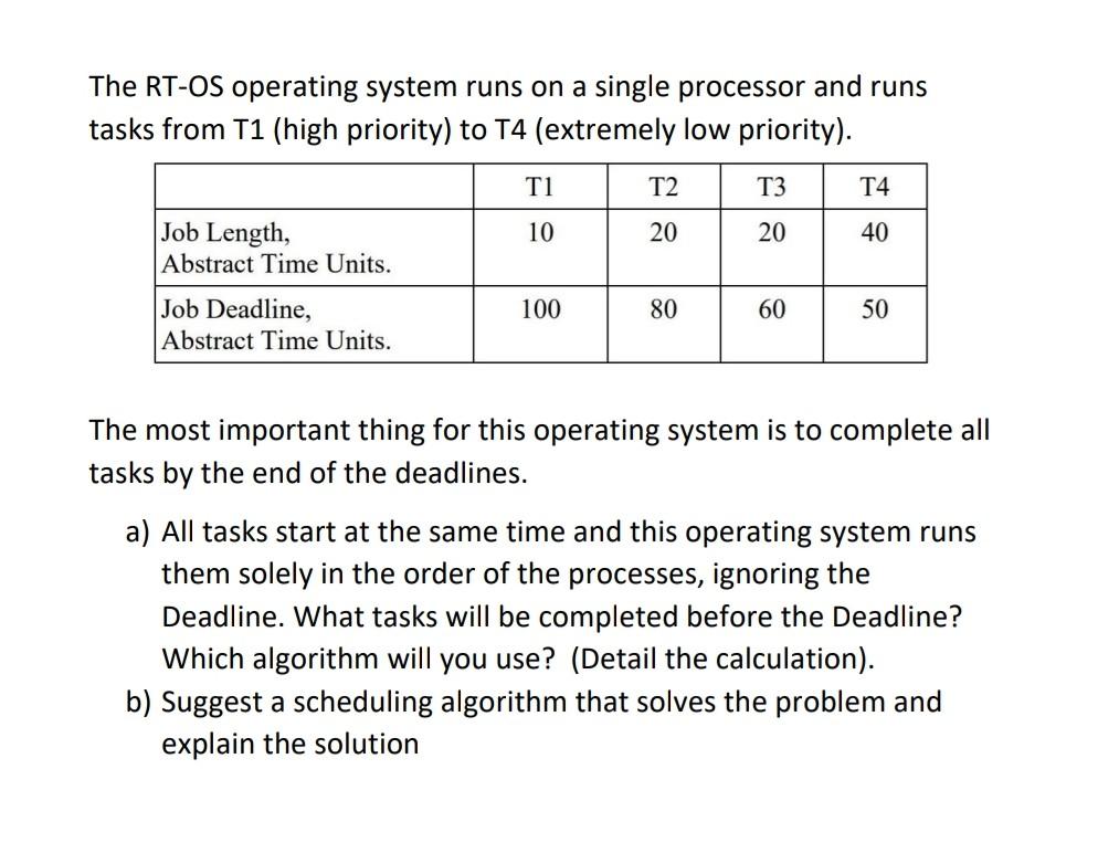 Solved The RT-OS operating system runs on a single processor | Chegg.com
