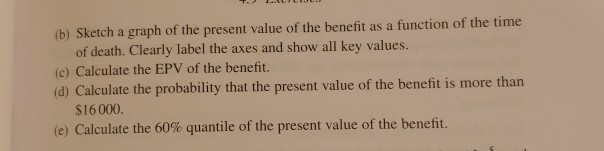 Solved 22, using the Standard Ultimate Life Table, with | Chegg.com