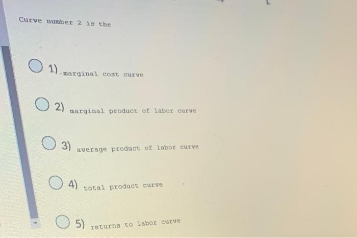 Solved Curve number 2 is the 1) marginal cast curve 2) | Chegg.com