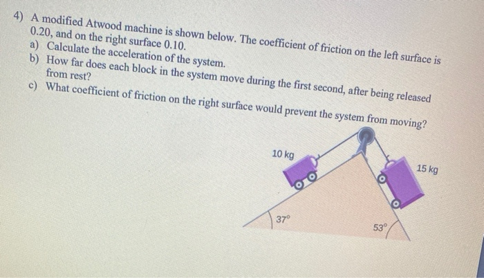 Solved 4) A modified Atwood machine is shown below. The | Chegg.com