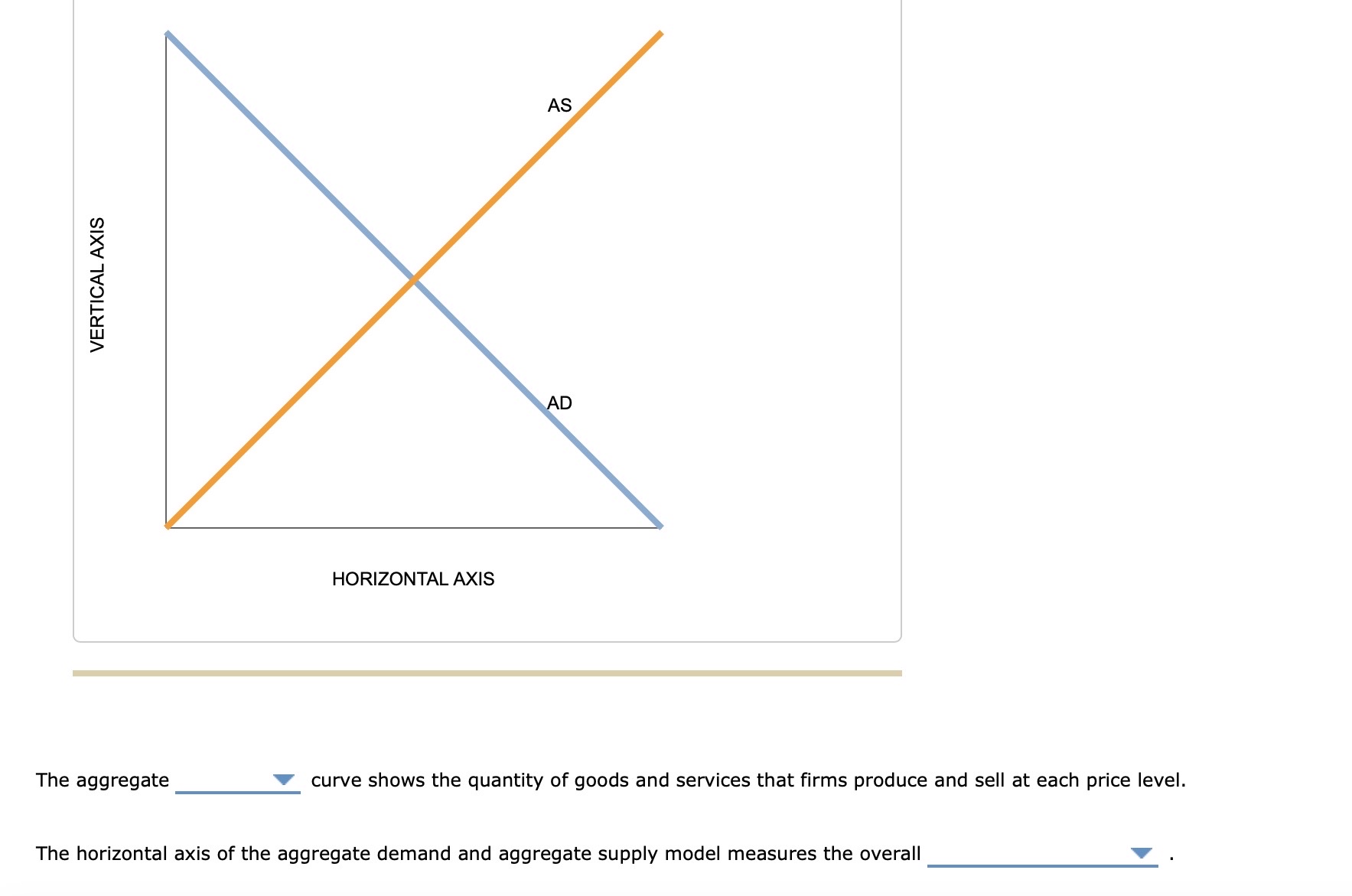 Solved HORIZONTAL AXISThe aggregate curve shows the quantity | Chegg.com
