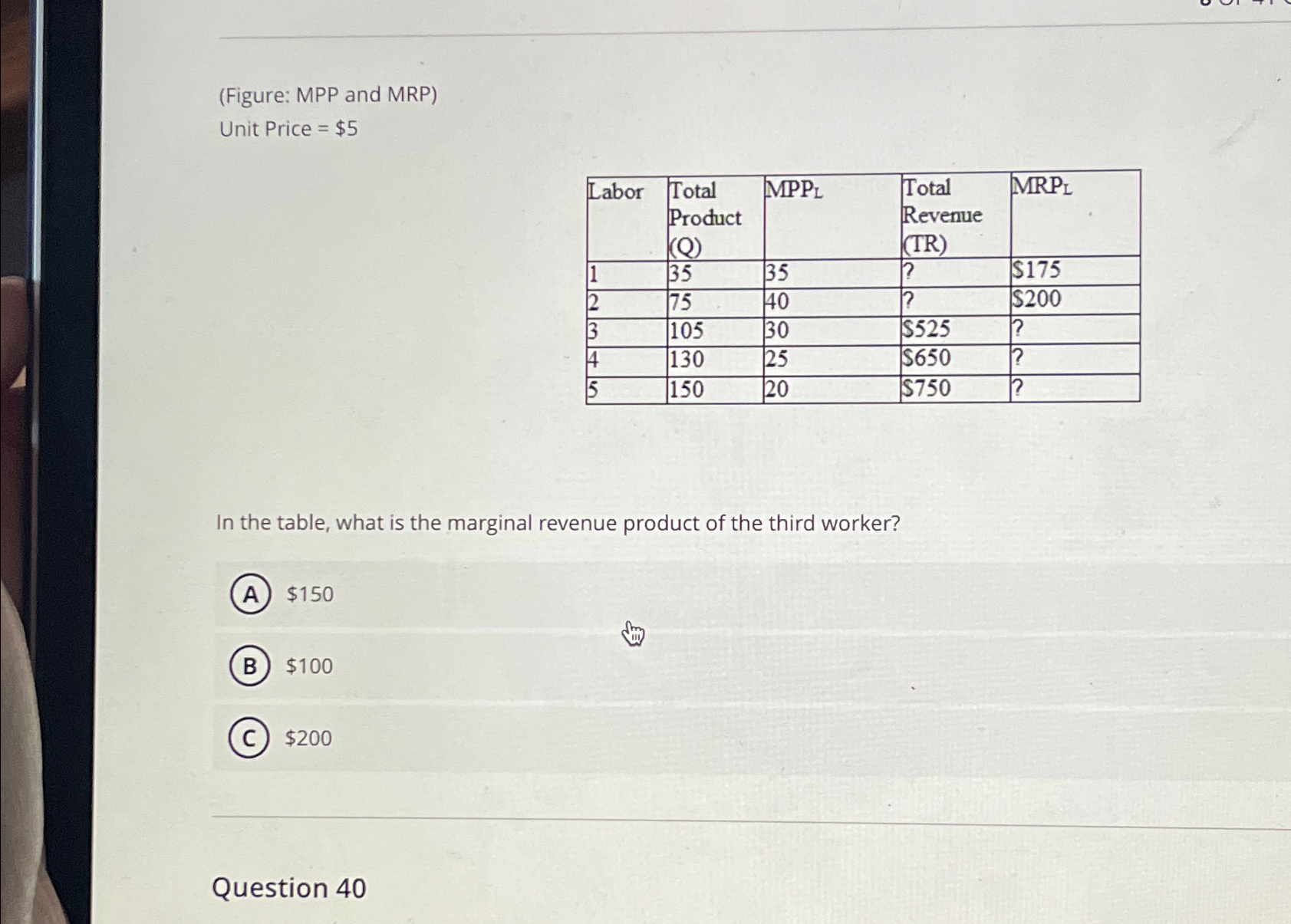 Solved (Figure: MPP and MRP)Unit Price | Chegg.com