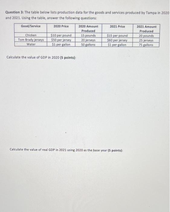 Solved Question 3: The table below lists production data for | Chegg.com