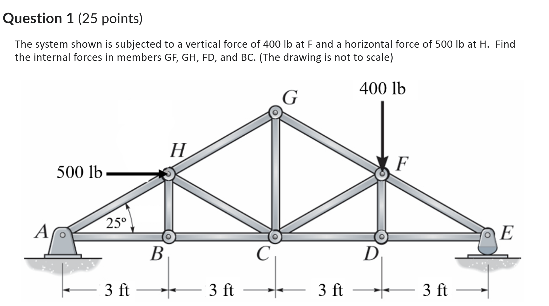 Solved Question 1 (25 ﻿points) ﻿The system shown is | Chegg.com