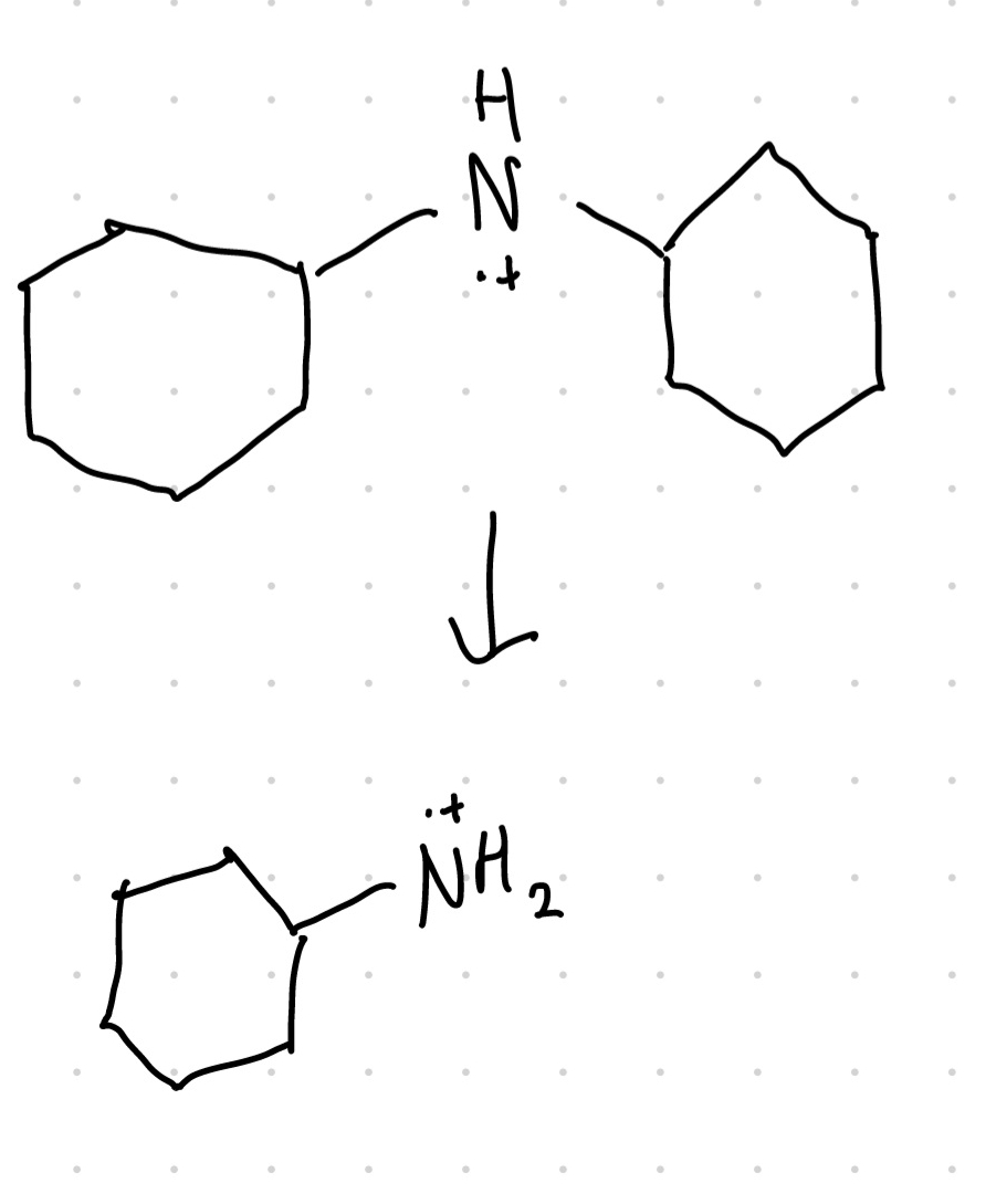 Solved How to make this in mass spec (cleavage)please draw | Chegg.com