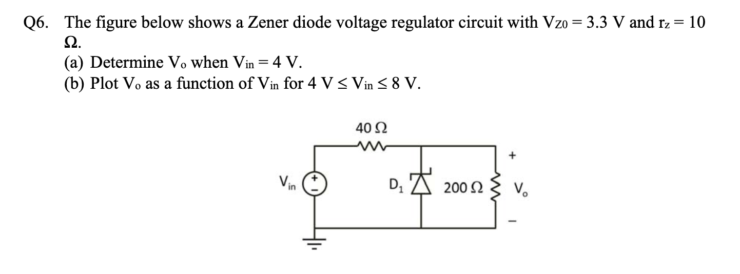 Solved Q6. ﻿The figure below shows a Zener diode voltage | Chegg.com