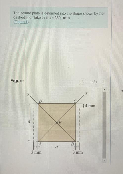 Solved The square plate is deformed into the shape shown by | Chegg.com