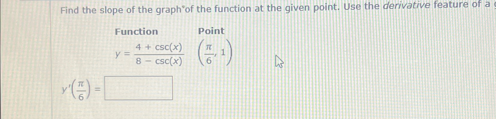 Solved Find the slope of the graph of the function at the | Chegg.com